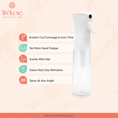Continuous Mist Spray Bottle – TréLuxe